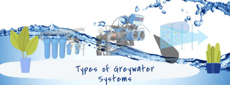 Simple Greywater Systems For Your Tiny Home