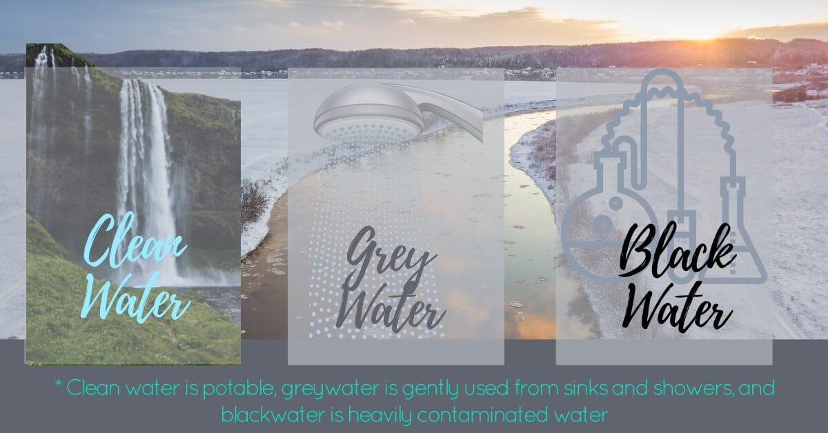 Simple Greywater Systems For Your Tiny Home